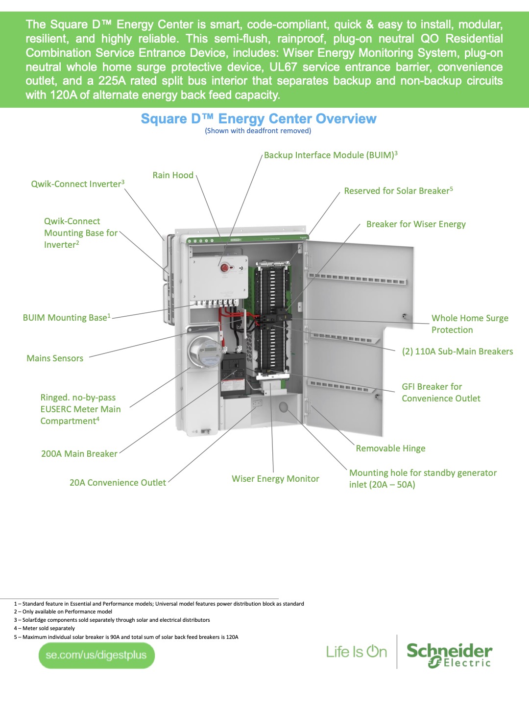 The Future of Home Energy Connectivity | BuildingGreen